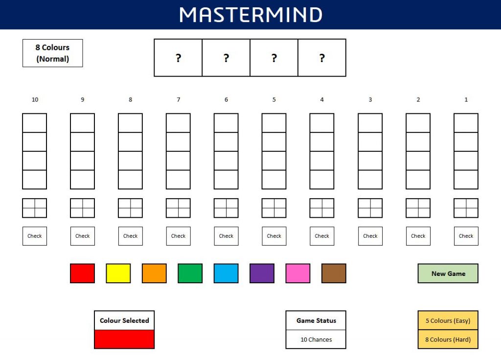 MasterMind – A Game of Logic – Siraj's Blog